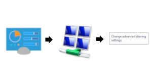 How to transfer files from old computer to new computer?