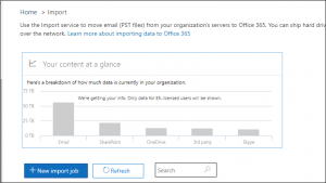 Network Upload Method to Transfer PST File to Office 365 Mailbox