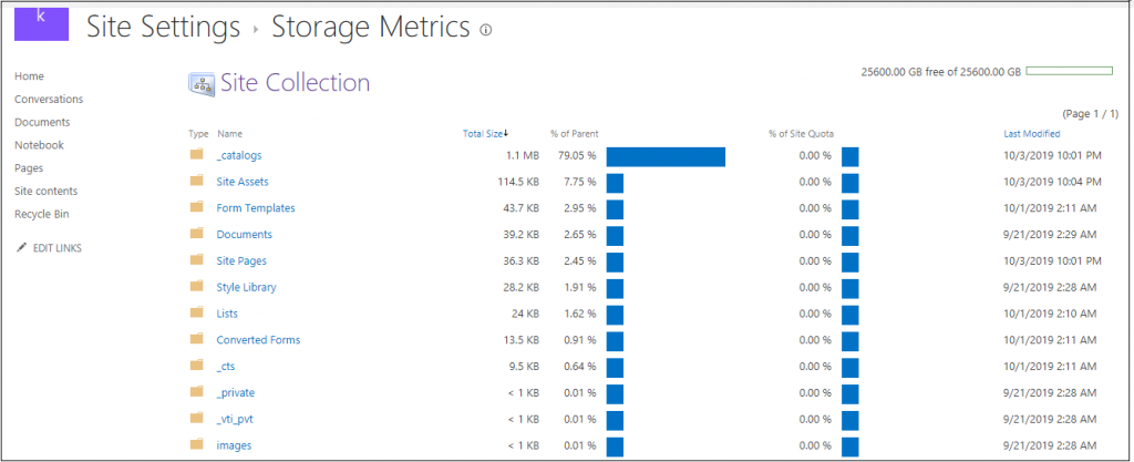 Two Ways to Check SharePoint Online Storage Information