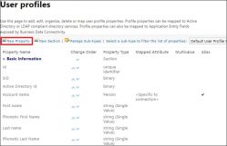 How to Handle User Profiles in SharePoint Online