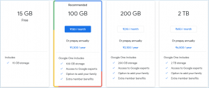 Google Account storage limitation & how to check storage quota