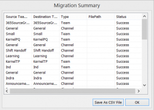 A Checklist for Microsoft Teams Migration