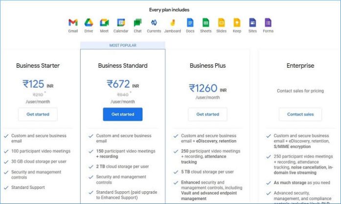 G Suite tips and tricks to improve productivity in 2025