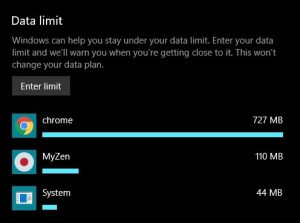 Track user internet and browser activity on your system