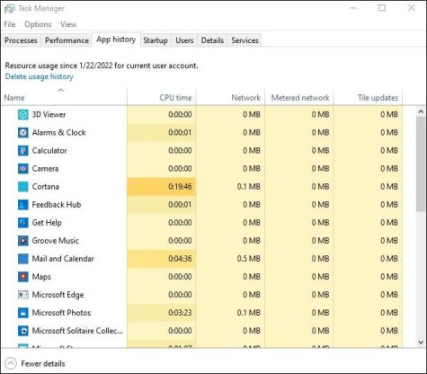 Track user internet and browser activity on your system