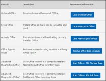 How to troubleshoot Office 365 connectivity issues?