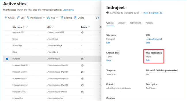 What are Hub Sites in SharePoint Online? Detailed Guide