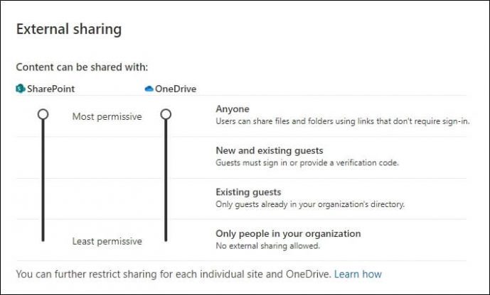 How to Manage External Sharing in SharePoint Online