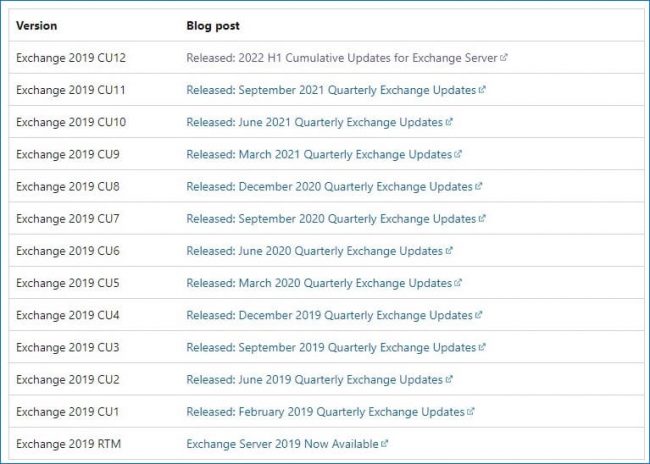 How to install Exchange 2019/2016/2013 cumulative updates?