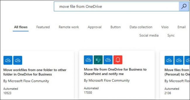 OneDrive to SharePoint Migration – Easy and Secure Methods