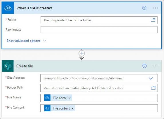OneDrive to SharePoint Migration – Easy and Secure Methods