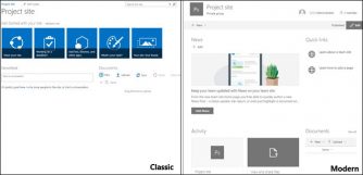 Comparing SharePoint Modern vs. Classic | What’s the verdict?