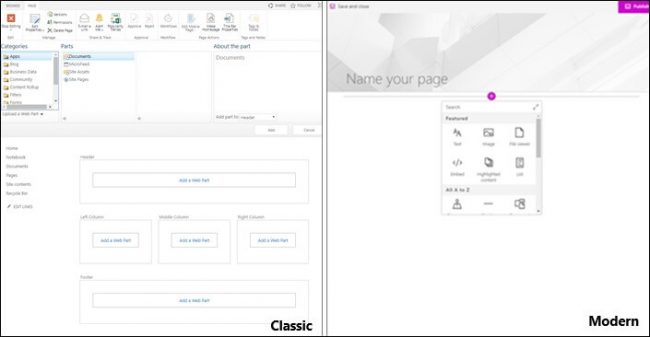 Comparing SharePoint Modern vs. Classic | What’s the verdict?