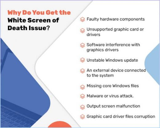 How to Fix “White Screen of Death” on Windows 10/11?[100% Working]