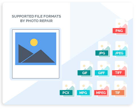 Photo Repair Tool to Repair Corrupt/Damaged Photos from All Storage Media