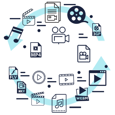 Video Converter Tool for Converting Video File to Other Accessible ...