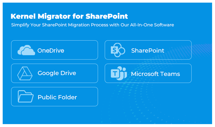SharePoint Migration - Migrate SharePoint Content to SharePoint Online
